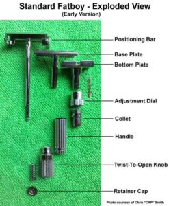 Fatboy (Standard) - Gillette Adjustable Razors